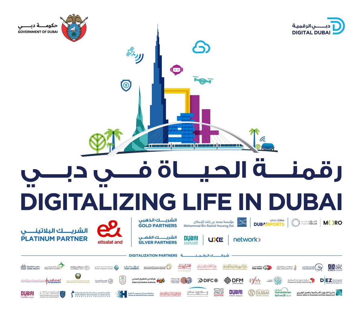 Digital Dubai set to showcase pioneering innovations accelerating Dubai ...
