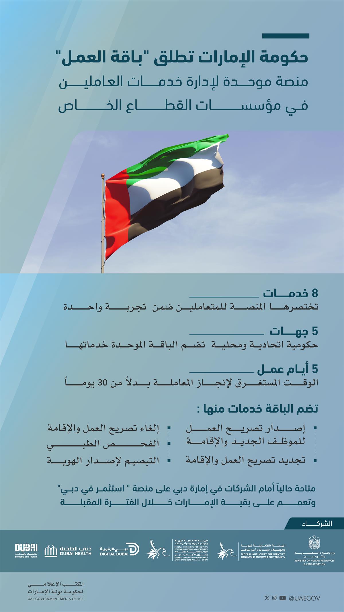UAE government launches “Work Bundle” to facilitate work permits and ...